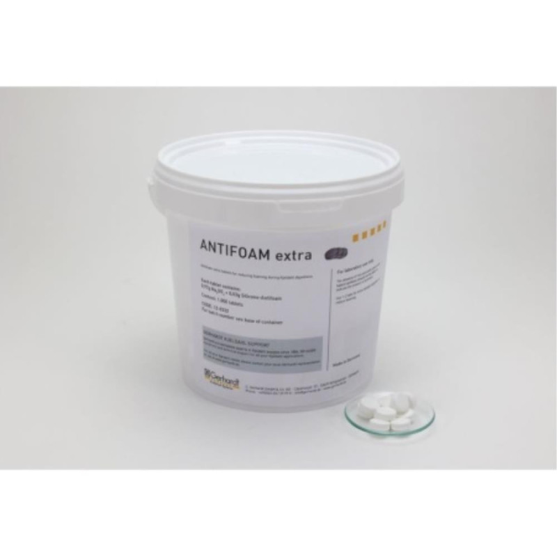 Nutritional Analysis | Gem Scientiic