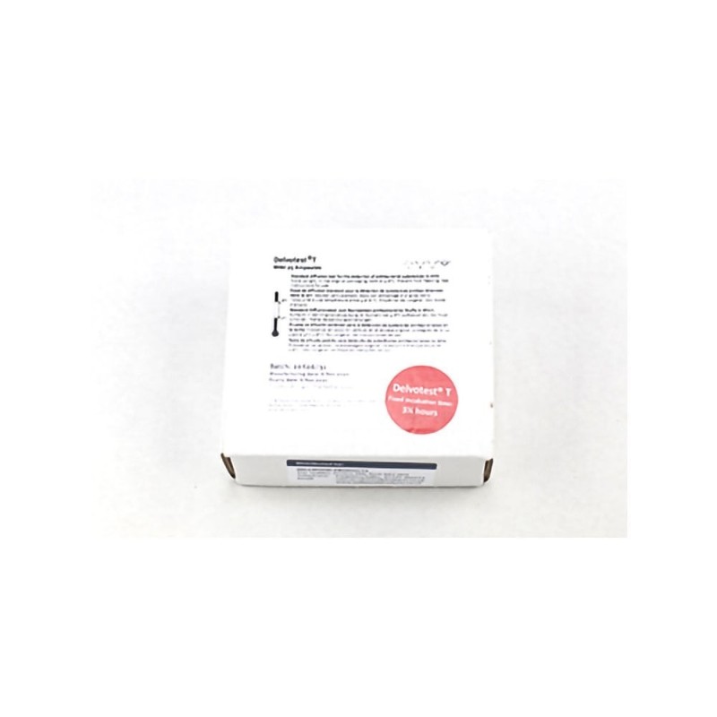 Diagnostic Tests | Gem Scientific