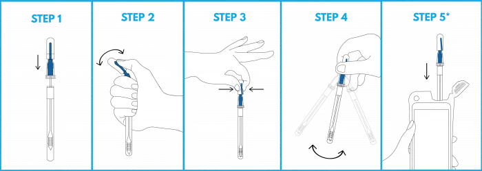 Swabbing Techniques for Hygiene Monitoring